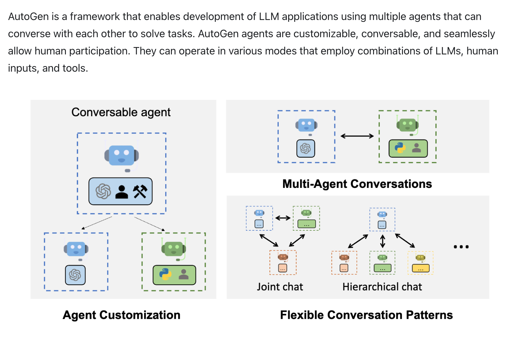 如何用 AI 工具做数据分析与可视化？ - by Wang Shuyi - Shuyi’s Newsletter