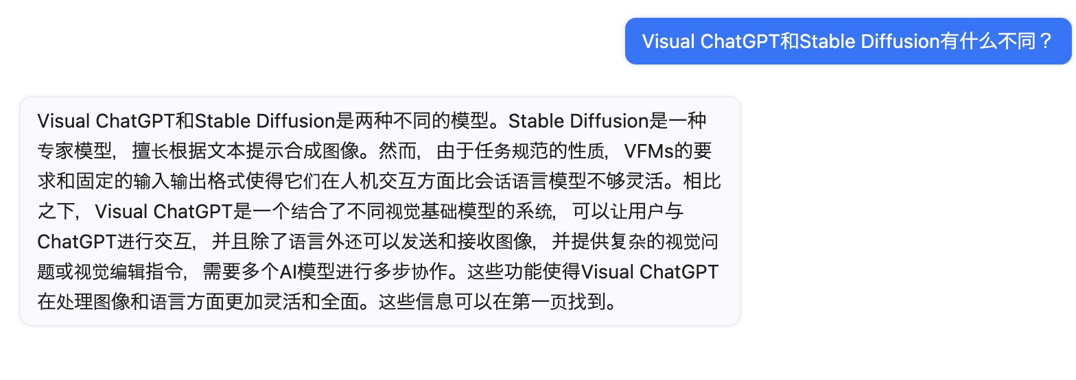 如何使用ChatGPT来解读微软新发布的Visual ChatGPT？ - by cryptonerdcn