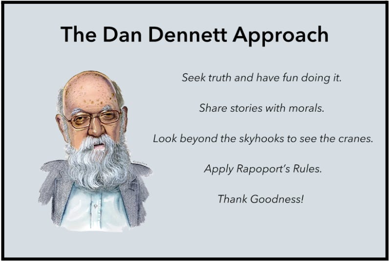 A Dedication to Dan Dennett - by Bob Ewing