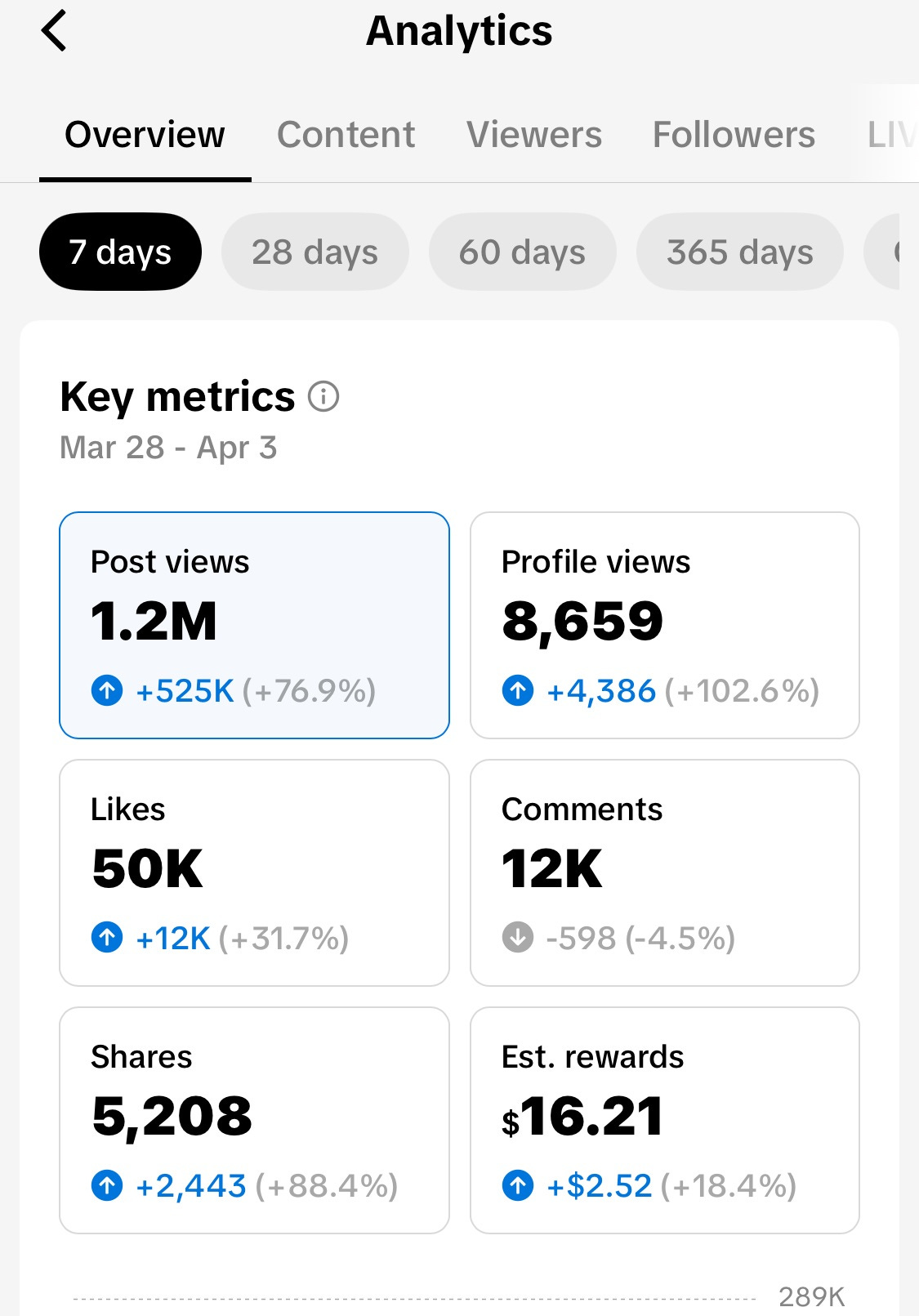 Opus nr. 368 - Nicusor Dan, bolnav de alexitimie. "Emisarii" lui Ciolacu s-au dus boi si revin ...