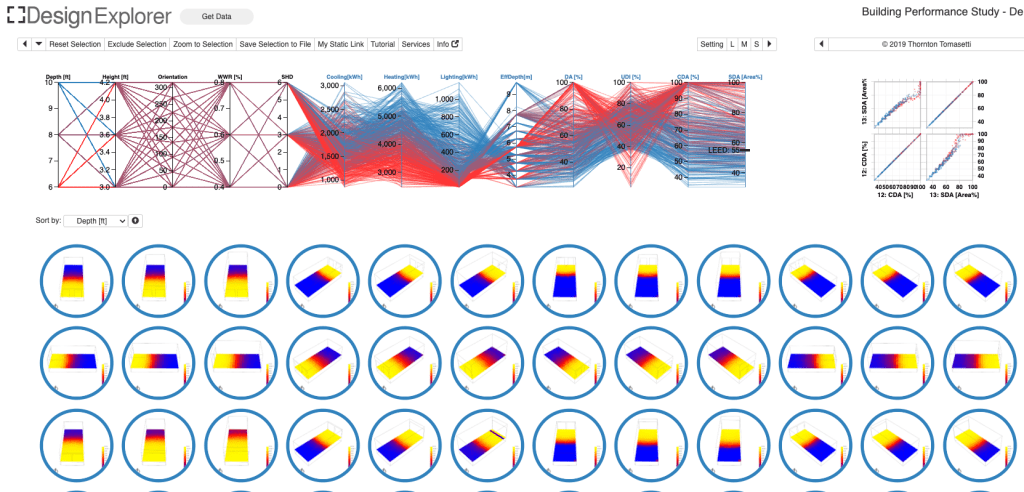Crafting the Backbone of Architecture: Insights into MEP and ...