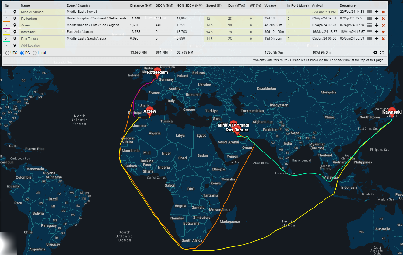 Can You Help Me Understand This?