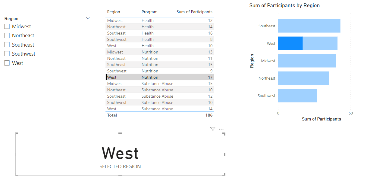 How To Use Power BI - Power BI DAX: SELECTEDVALUE