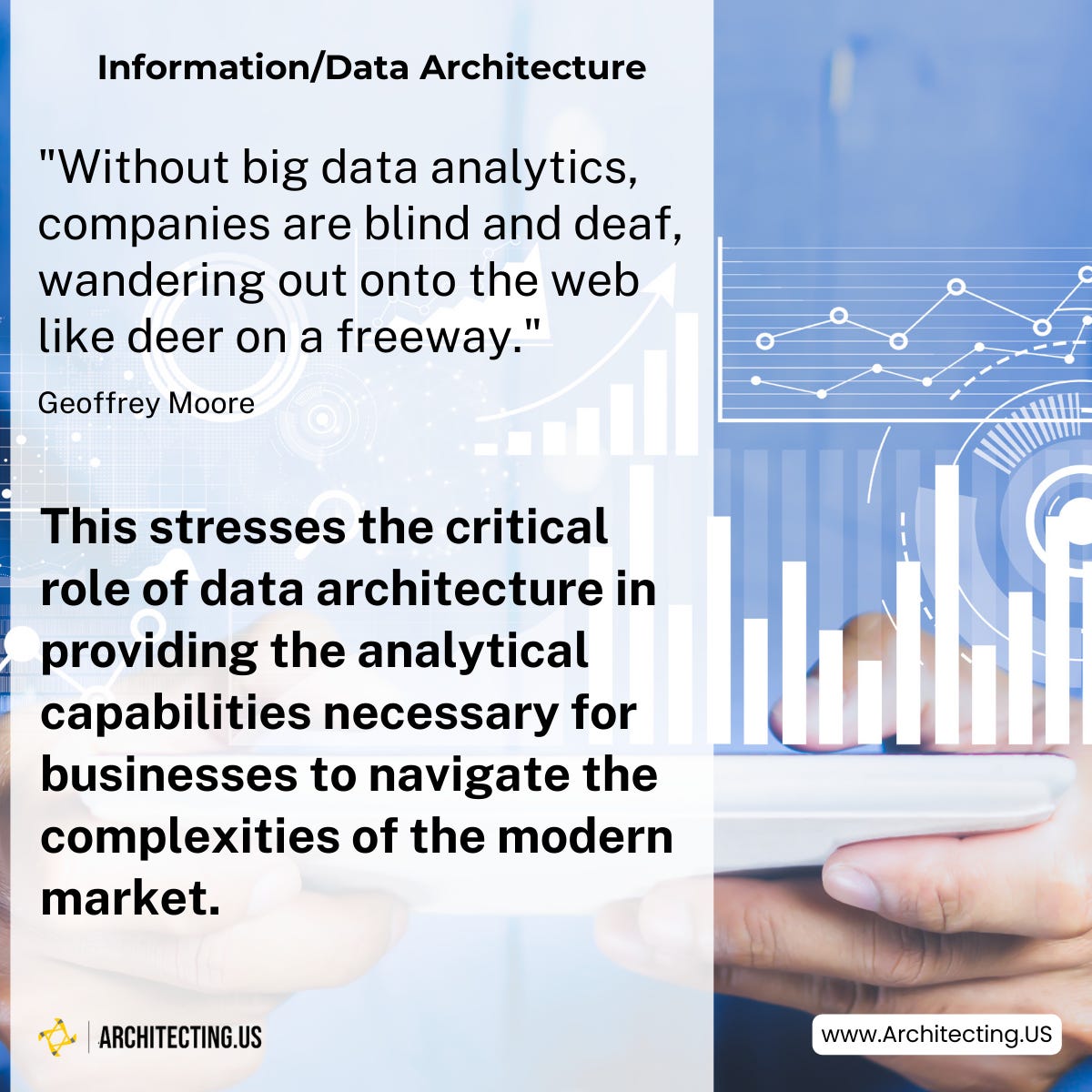 Architecting - Knowledge Hub for Architects, Issue 114