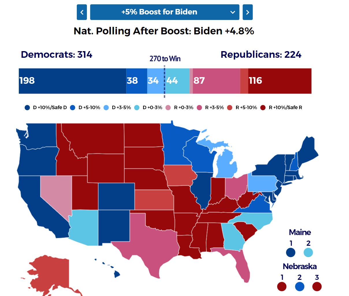 The Path to a Democratic Landslide