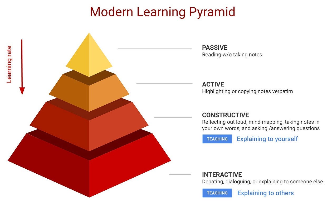 Wise Professor Breaks Down Research On How To Learn Better In Viral ...