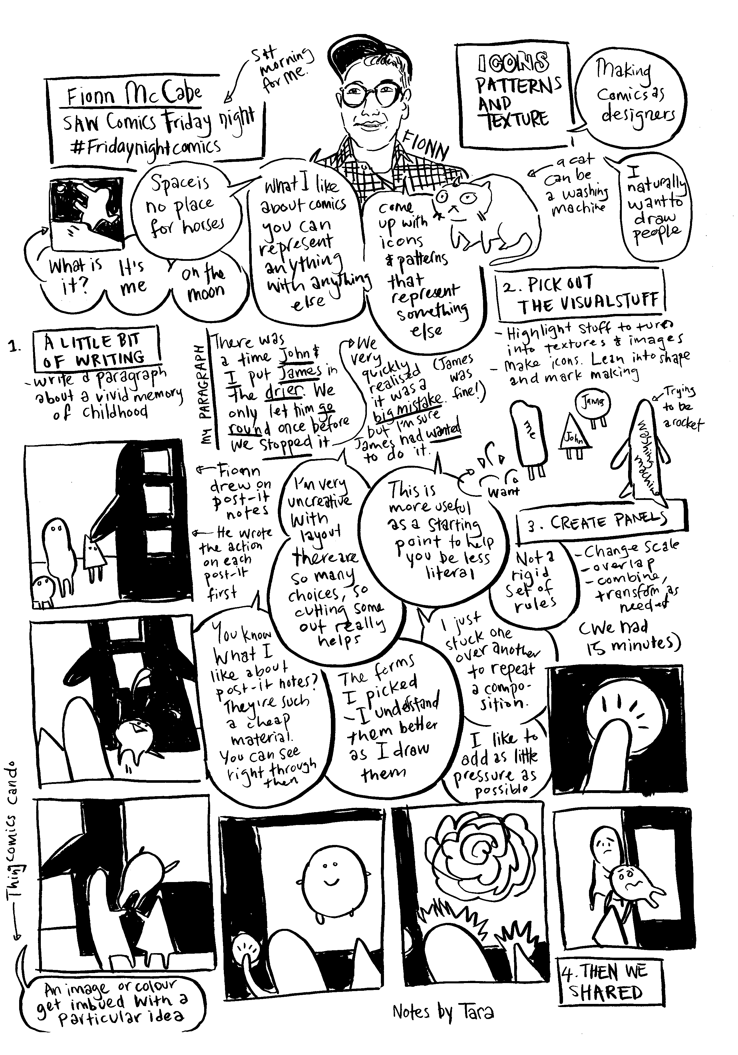 Fionn McCabe: Icons, patterns and texture - by Tara Black