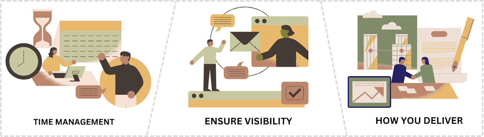 The Tech Promotion Algorithm A Structured Guide To Moving Up