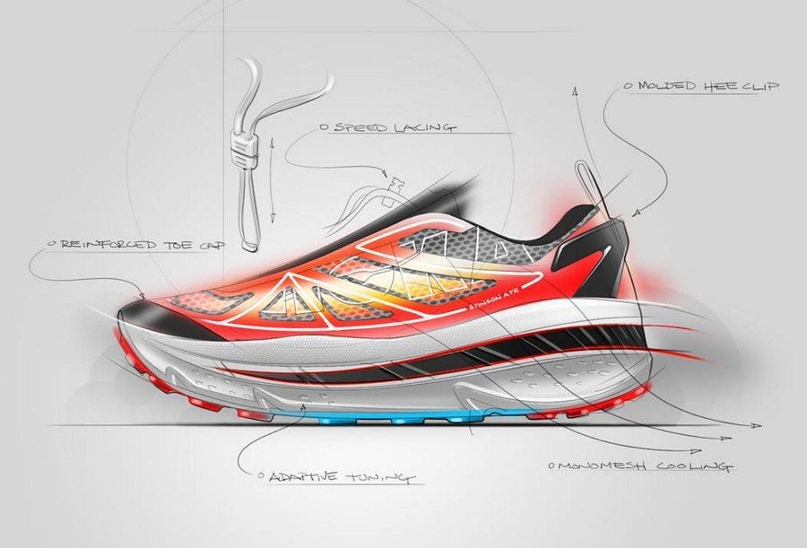 How HOKA became a billion dollar brand - sprezza