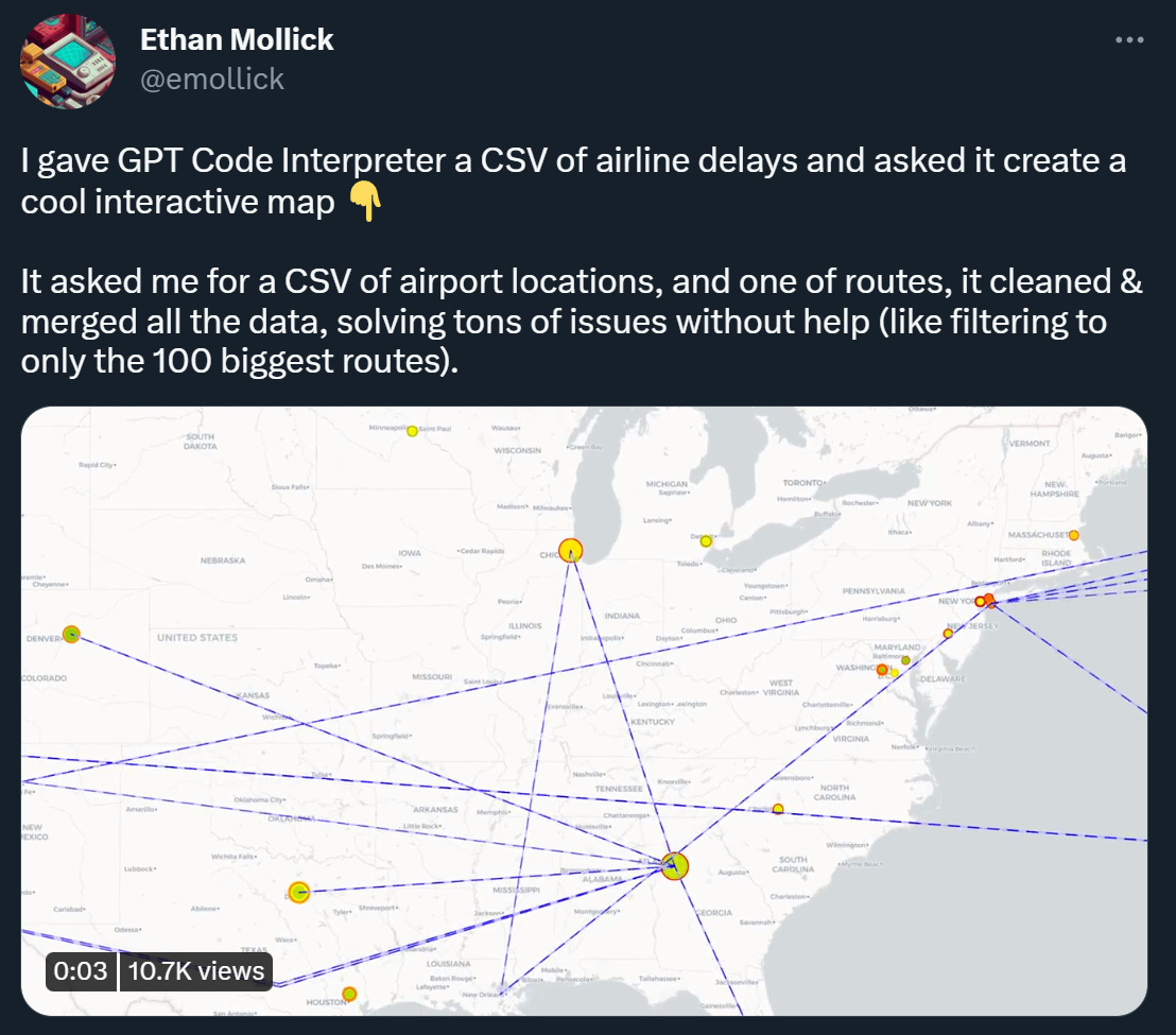 What is ChatGPT Code Interpreter? - by Michael Spencer