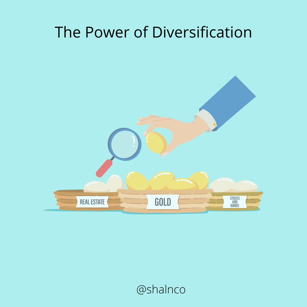The Power of Diversification - SHALnCO Newsletter