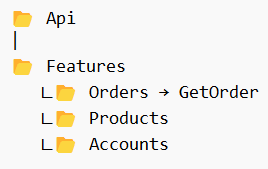 What is Clean Architecture? - by Dr Milan Milanović