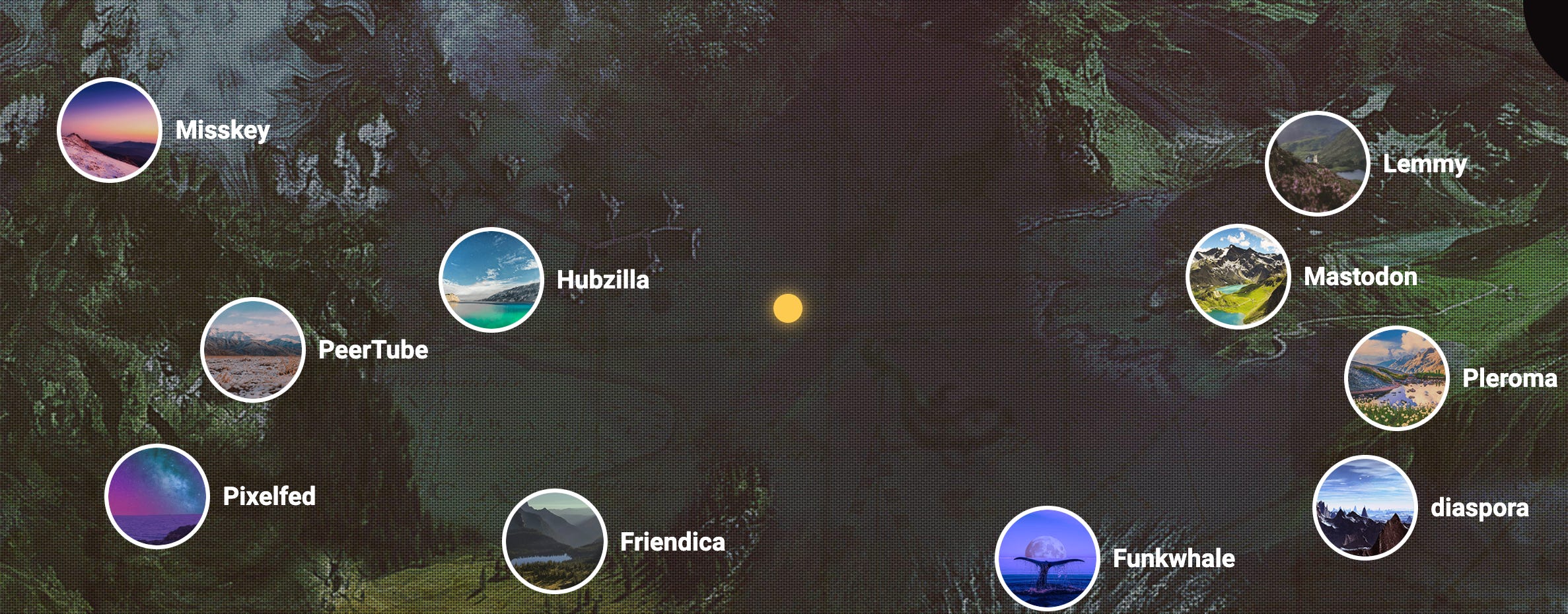 Haftalık Dijital Pazarlama Bülteni #2 - Mert Sabuncu