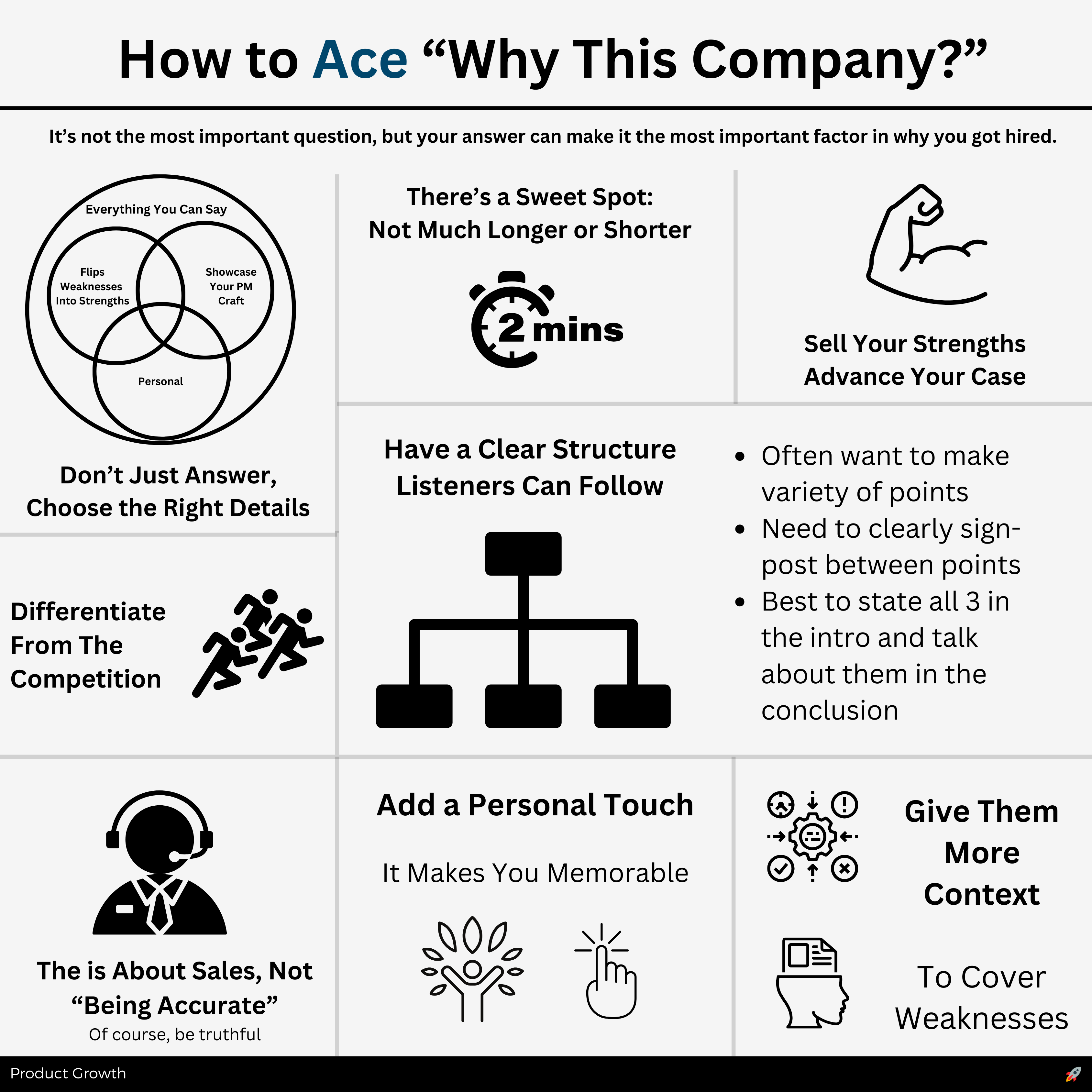 Ace the "Why This Company" Question. Here's How to Go from 4/10 to 10/10.