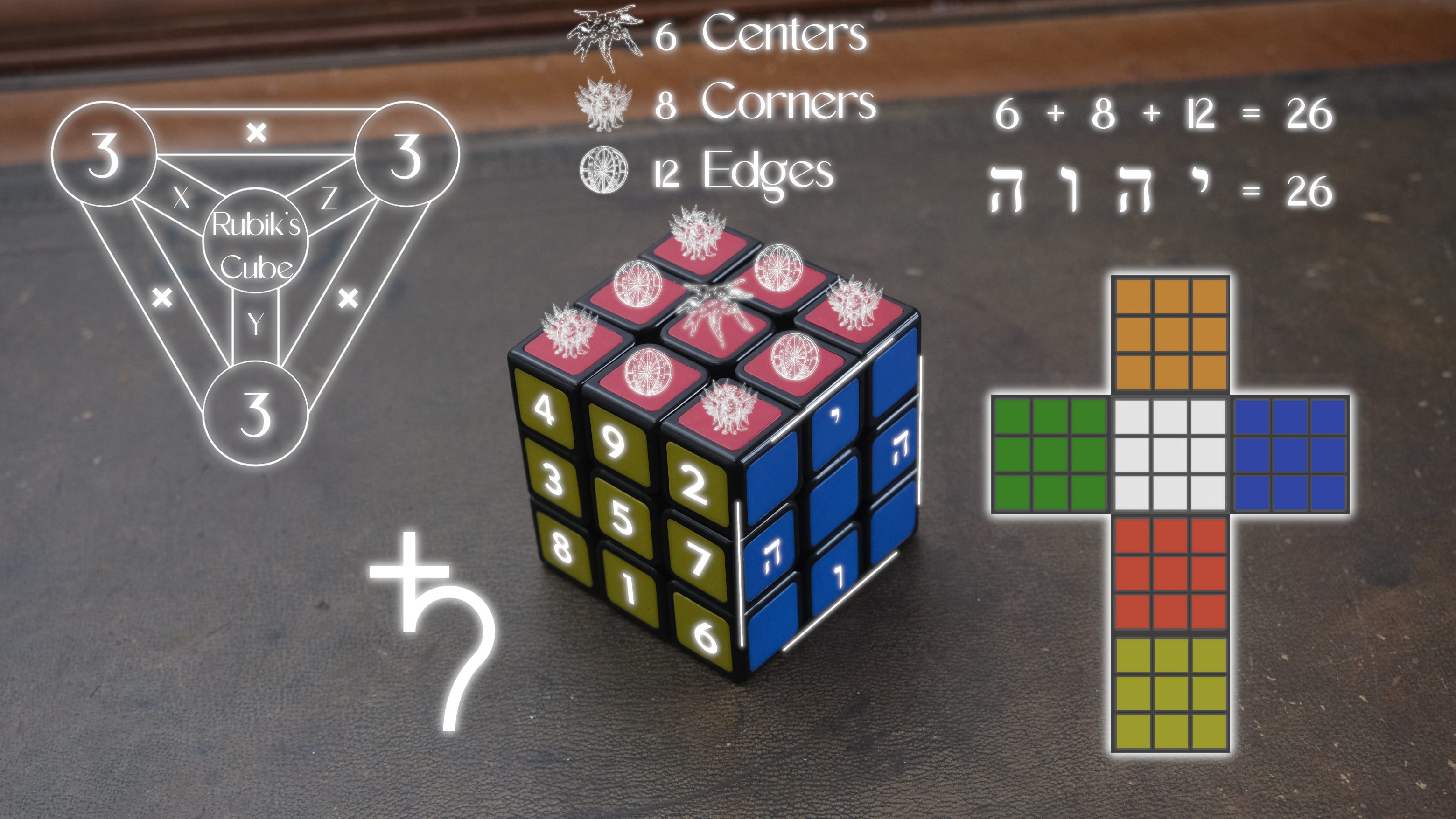 What is a Teleological Object? - by Gryphon