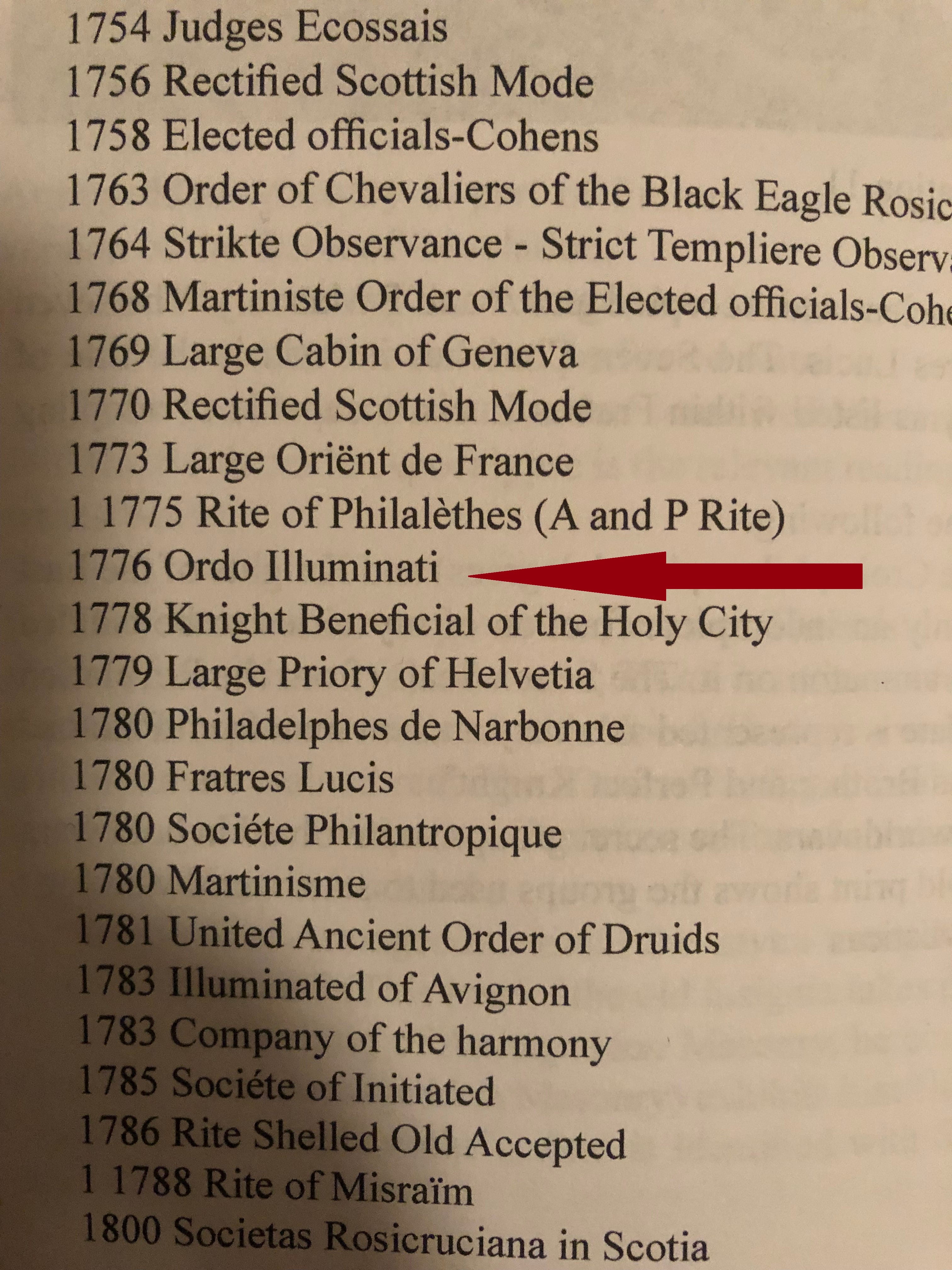 Legacy of the Bavarian Illuminati - Part 2