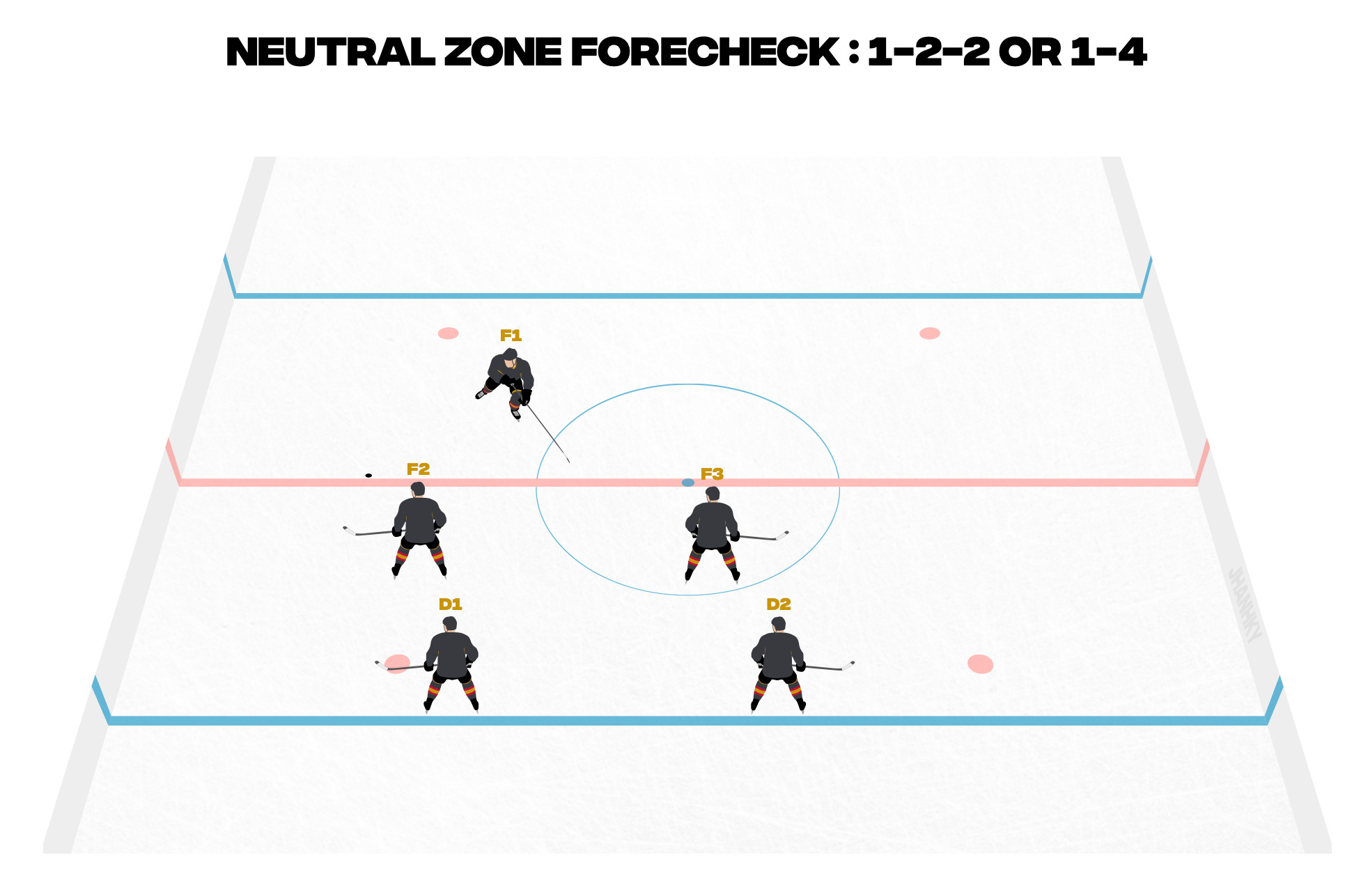 Breaking Down Stars-Golden Knights Game 1 - by Sean Shapiro