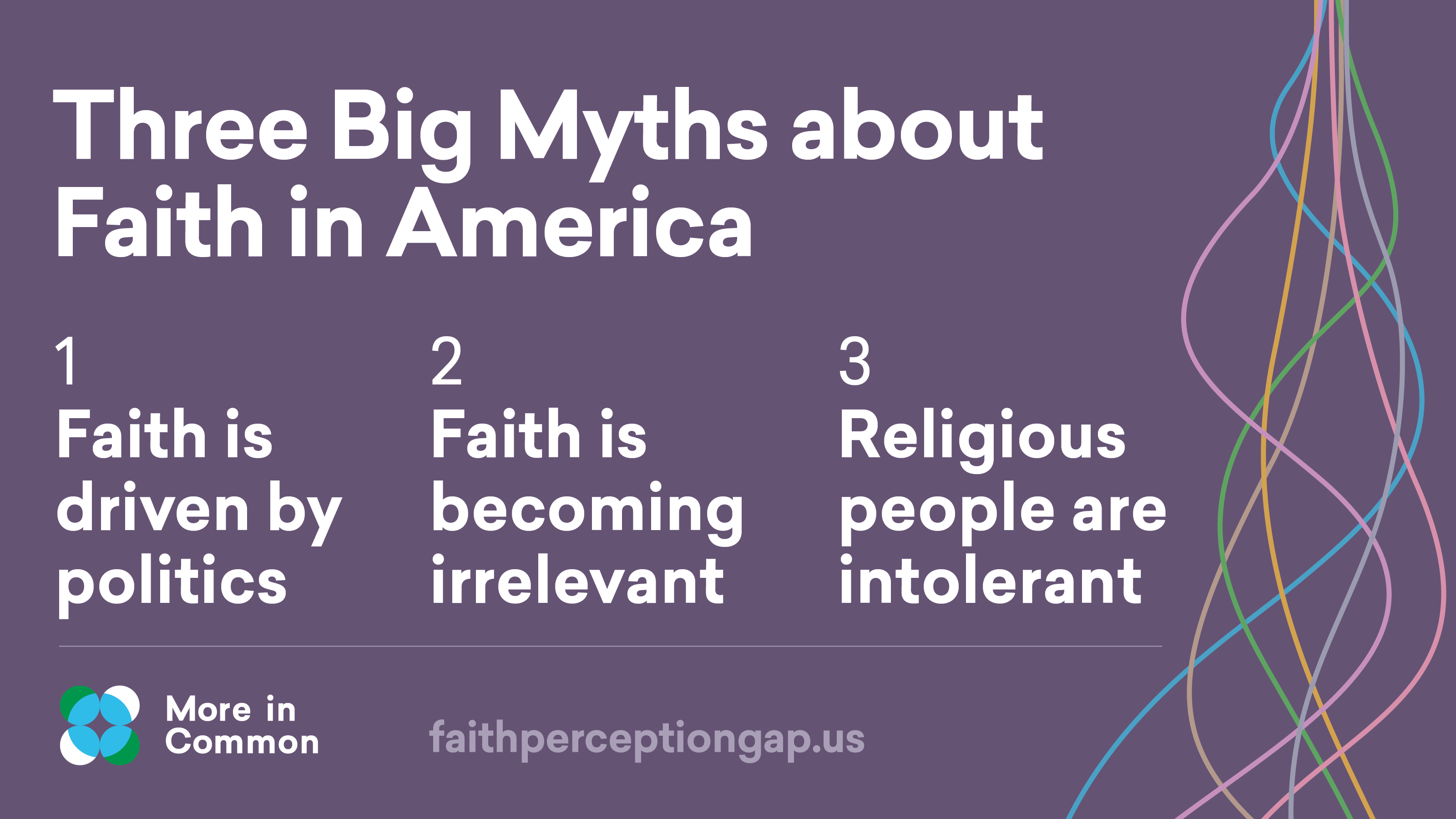 How deeply are our faith communities driven by politics?