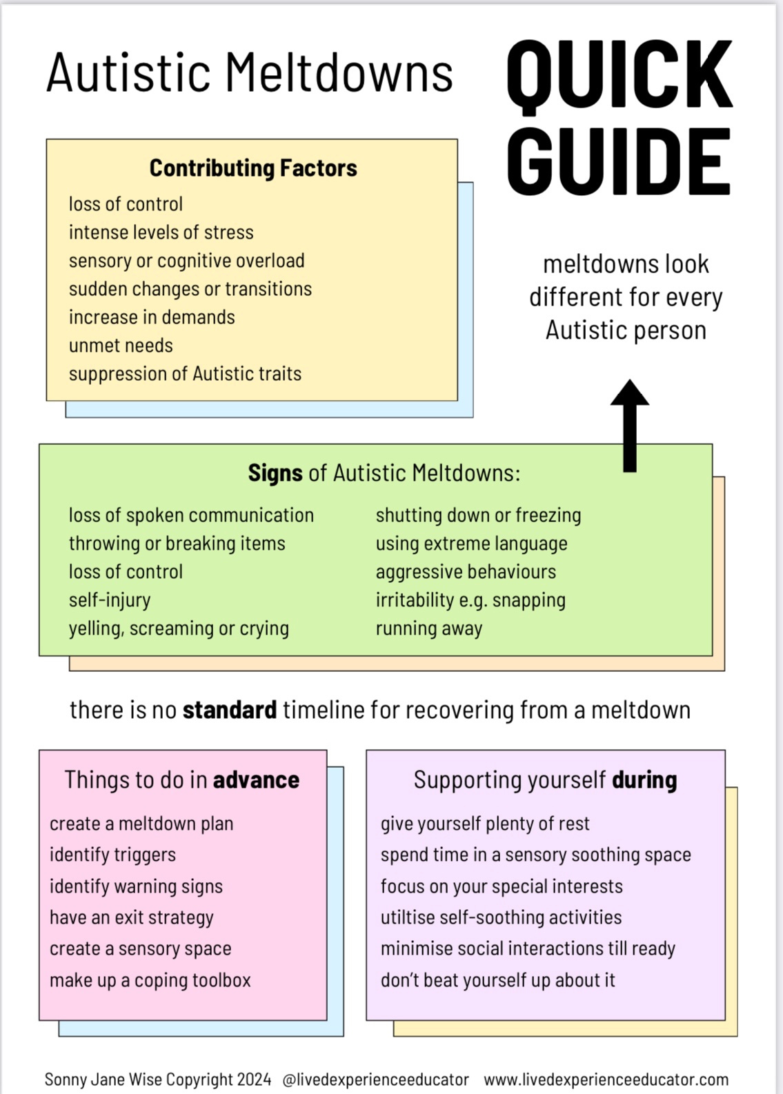 How to have autistic meltdowns without hating yourself