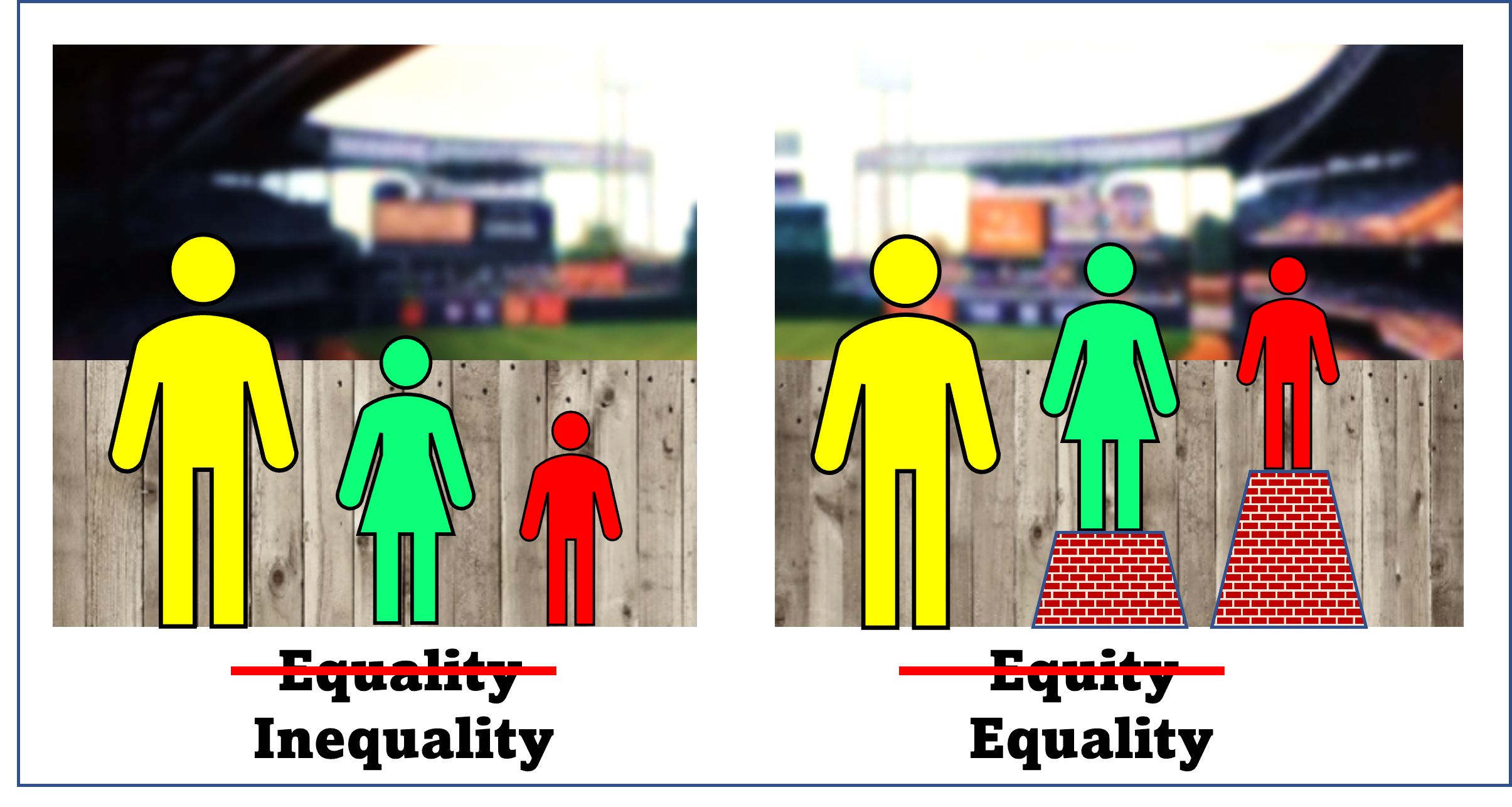 Equity, Equitist, Equitism - by Robert F. Graboyes