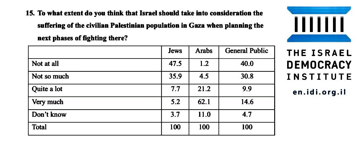 Too Hot for TAC/Quillette - History Speaks
