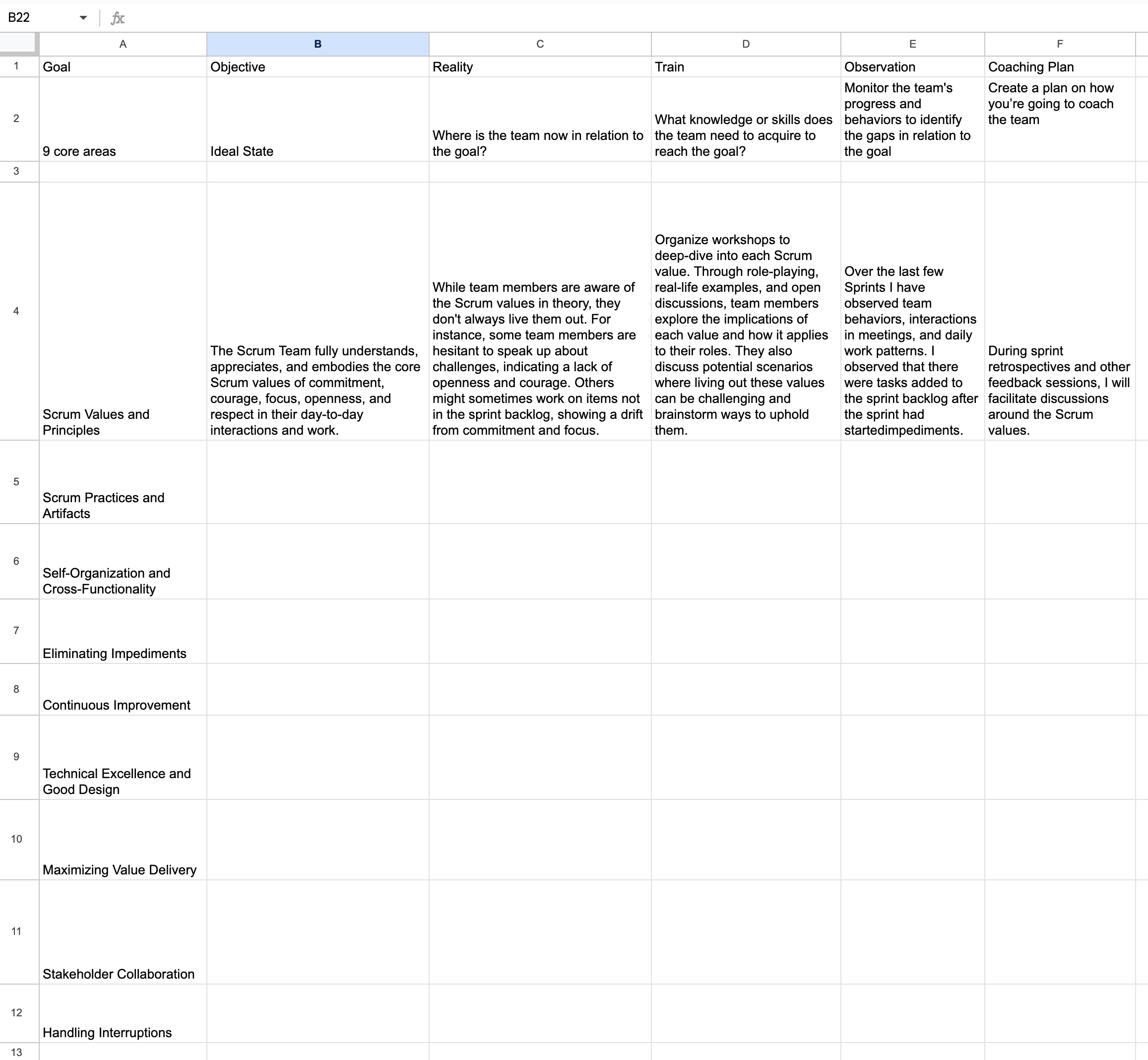 Coaching Model and Mindset For Scrum Masters. What to Coach and How to ...