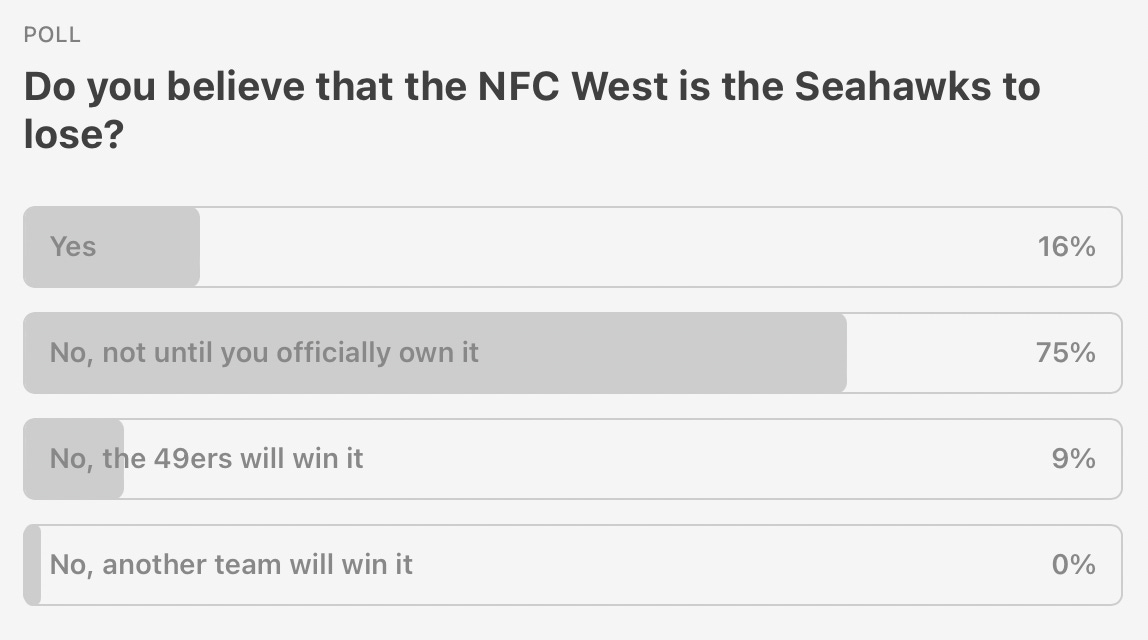 Devin Bush: Voted 'Most Slept On' by Seahawks fans