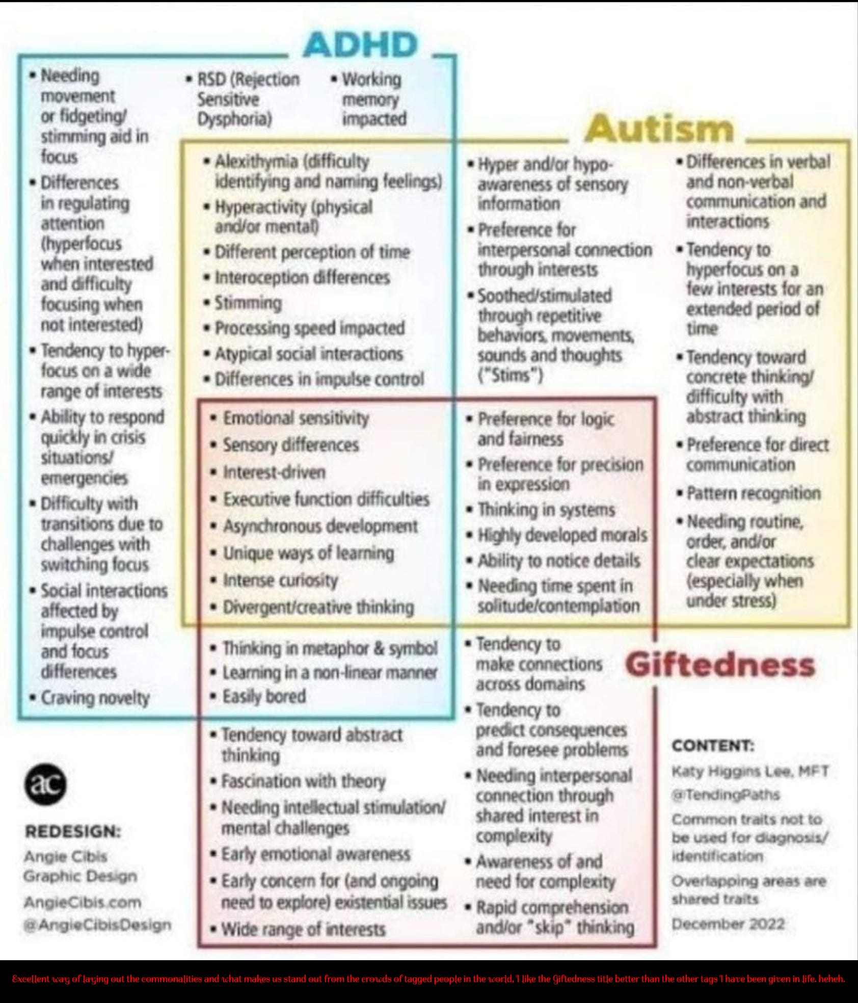 Honor thy vessels of body & home. Both can age gracefully, salvaged to the bone, to become the ...