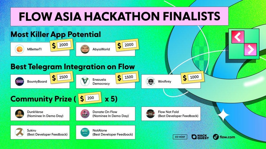 ⚡️ Flowverse #173: Flow Asia Hackathon Winners