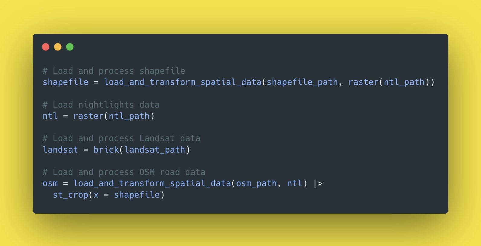 Tutorial: How to increase the resolution of nightlights data
