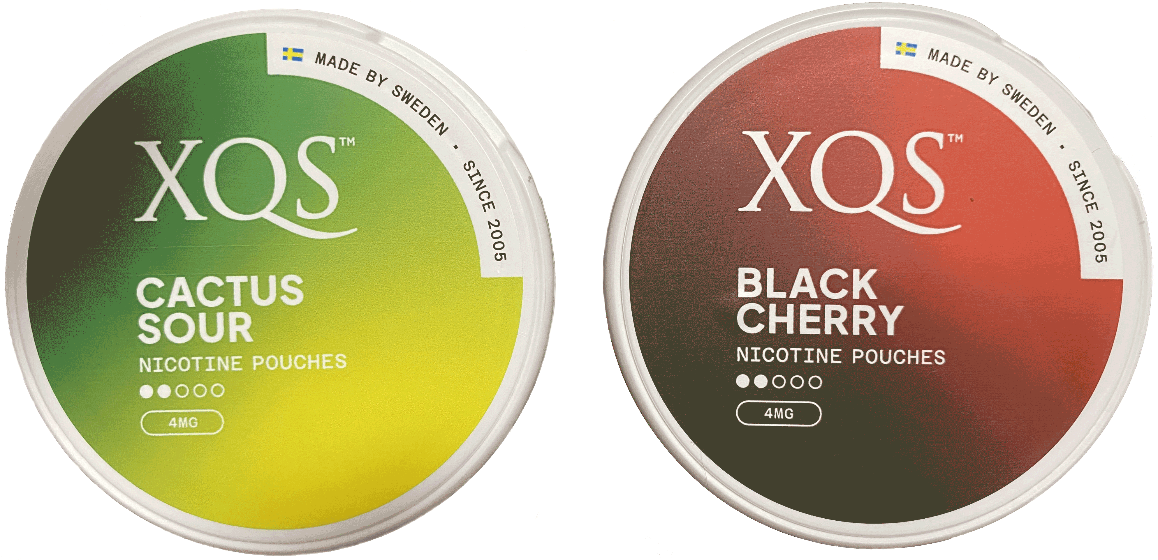 Scandinavian Tobacco Group: Added Figures