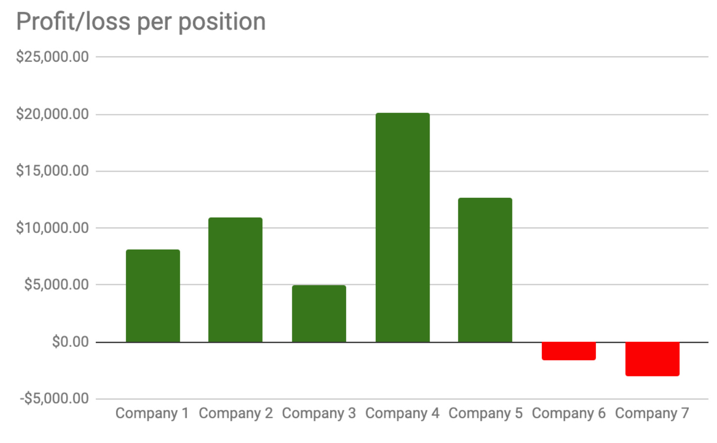 Buying this Compounding Machine - Compounding Quality