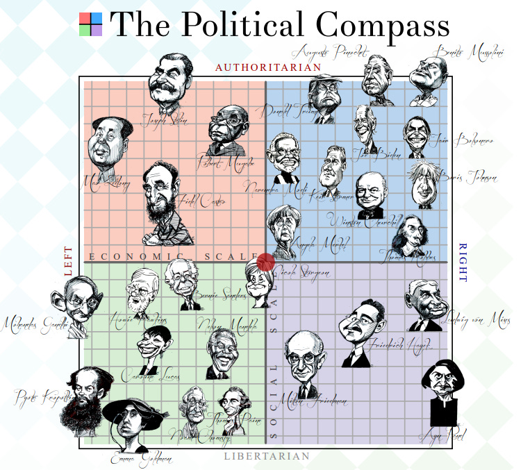 Does your vote matter? - by Yash Kamath - Continuum