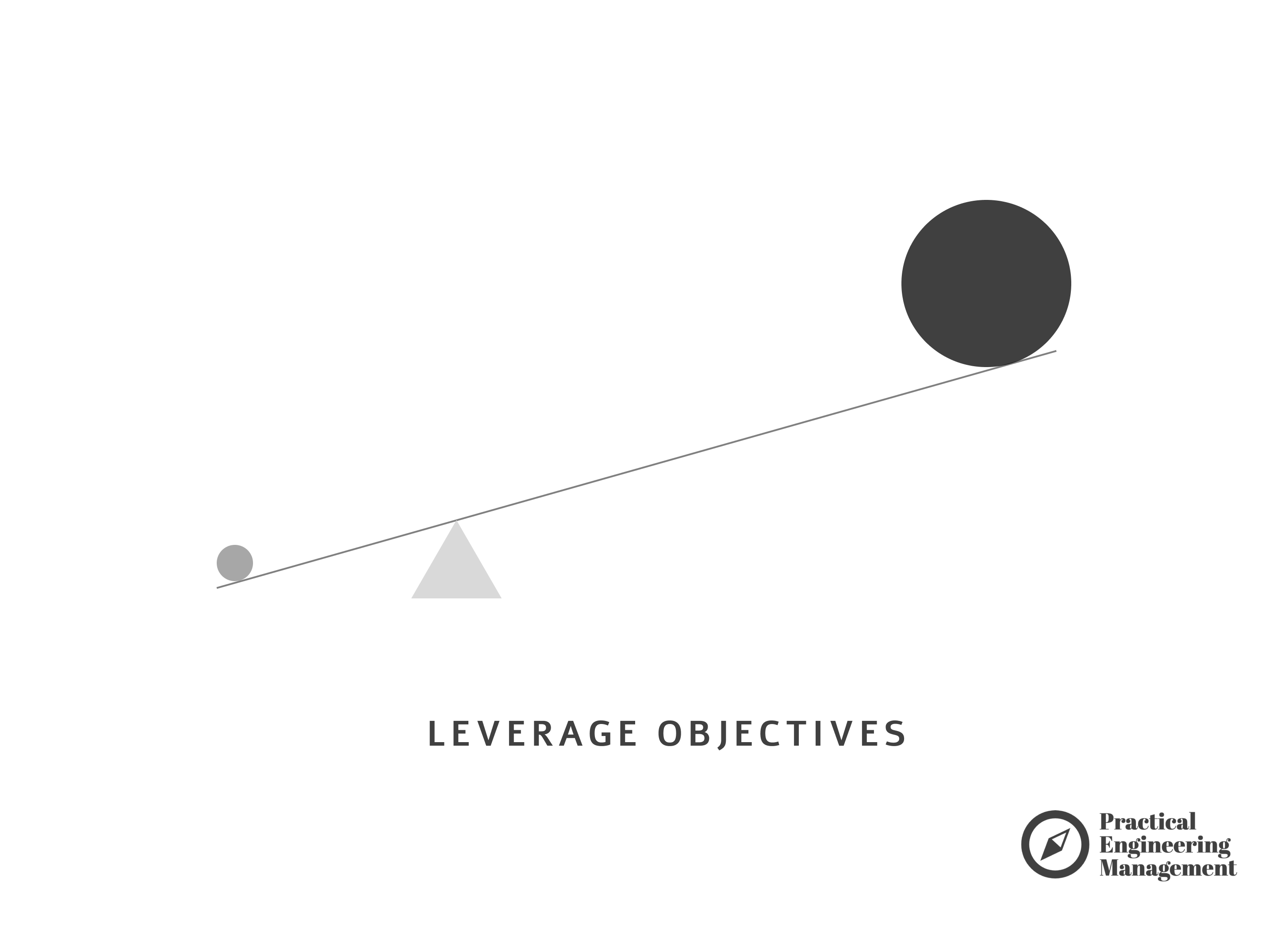 Example Strategic Blocks for Engineering Strategy