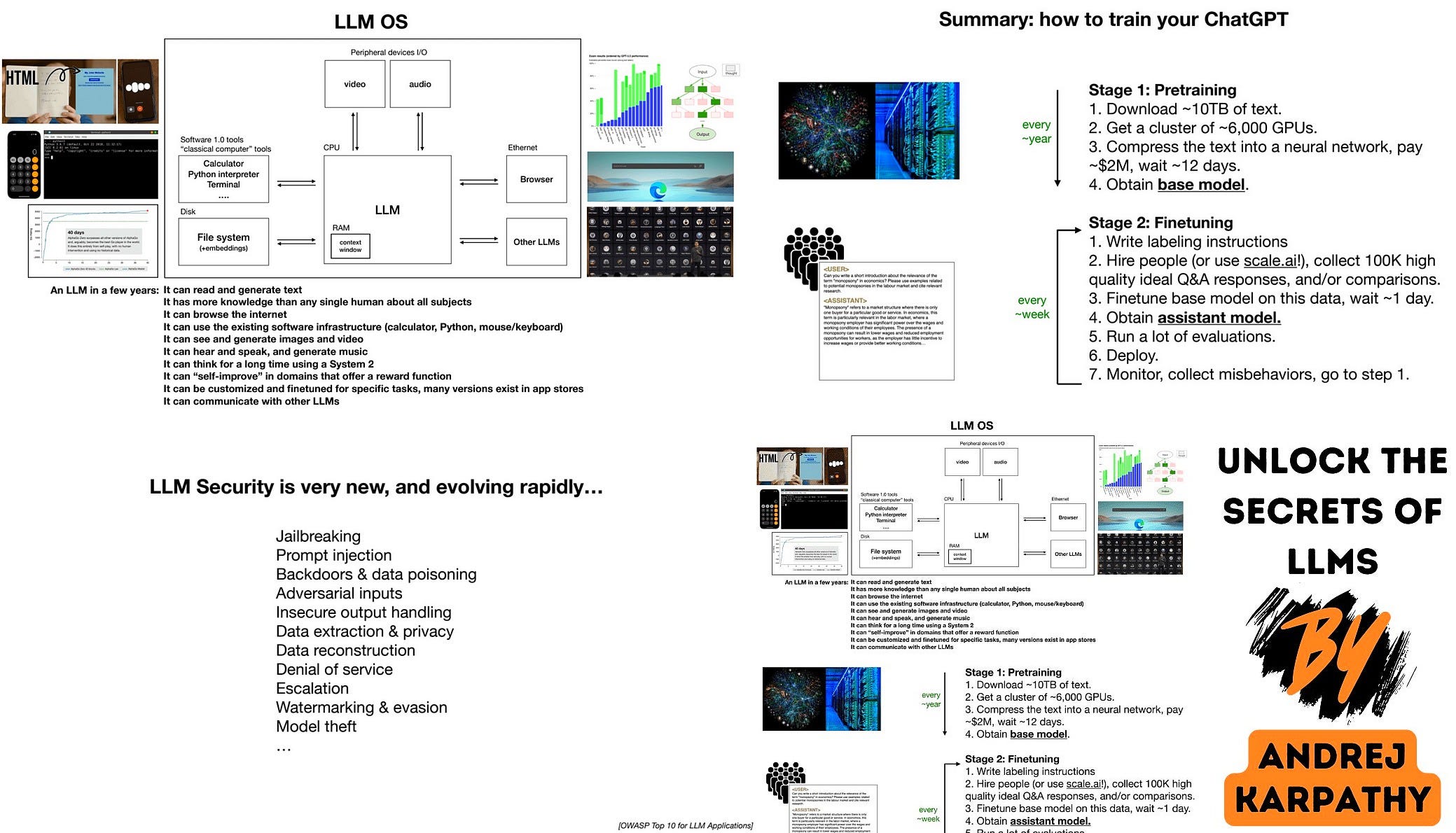 Karpathy's Large Language Model Tutorial - by Nextbigfuture