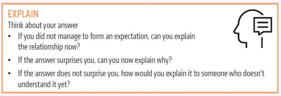 Intelligent Practice: 10 tips to supercharge it in the classroom