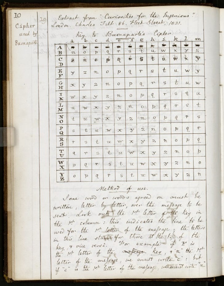 Lewis Carroll's Playful Notes - by Jillian Hess - Noted