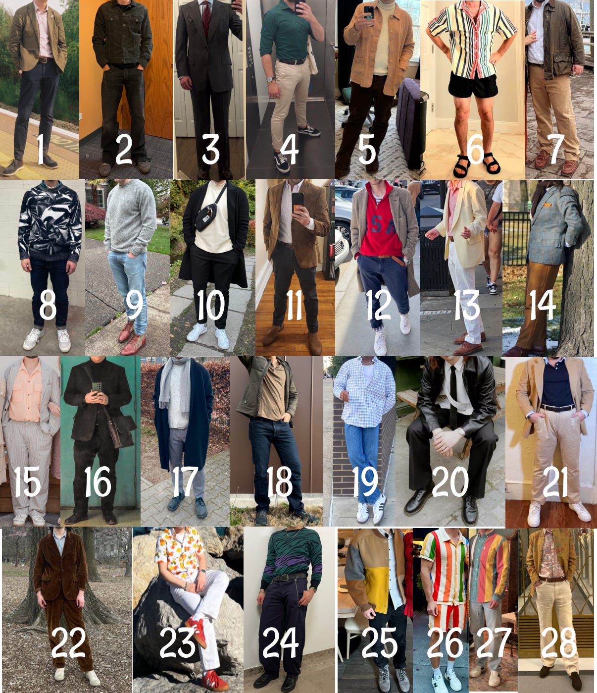 The Clothes People Love (and Hate) on Men