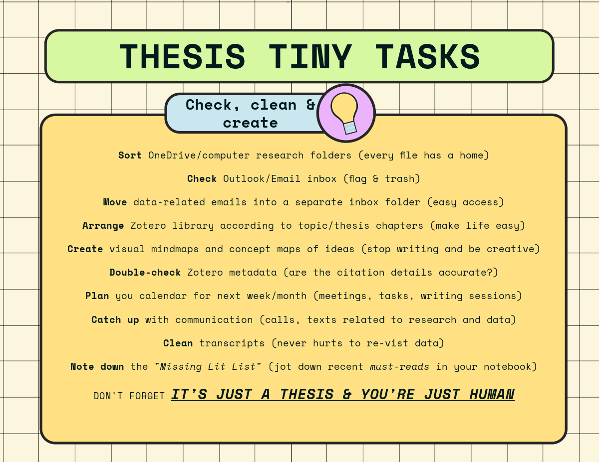 Thesis Tiny Tasks - by Huda Syyed - Huda’s Substack