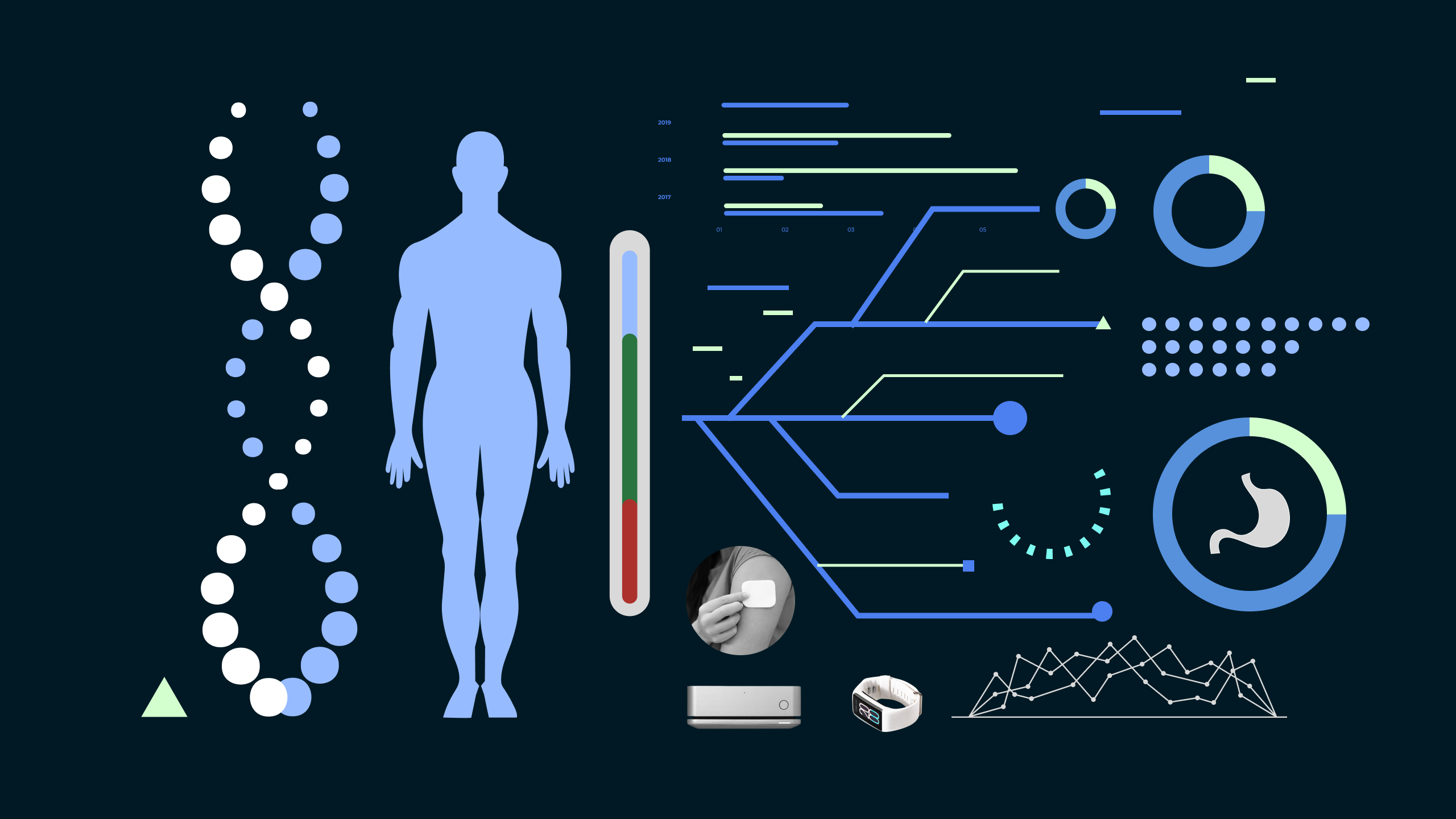 Top 7 Tech Trends in Longevity for 2025