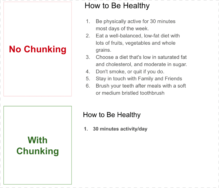 Learn How to Simplify Complex Ideas as Product Manager in 7 Easy Steps ...