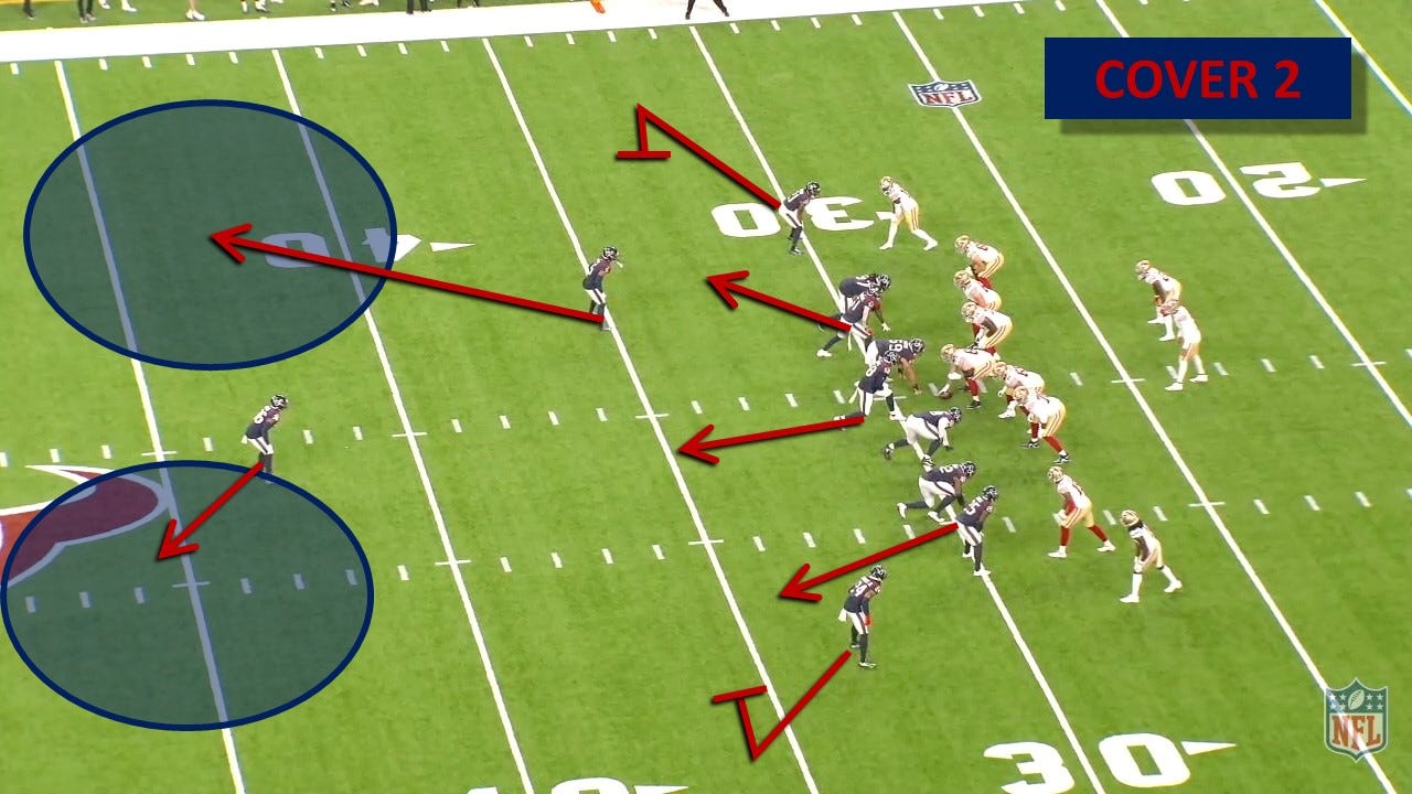 Film room: Assessing the 49ers quarterback situation part 3 - Where ...