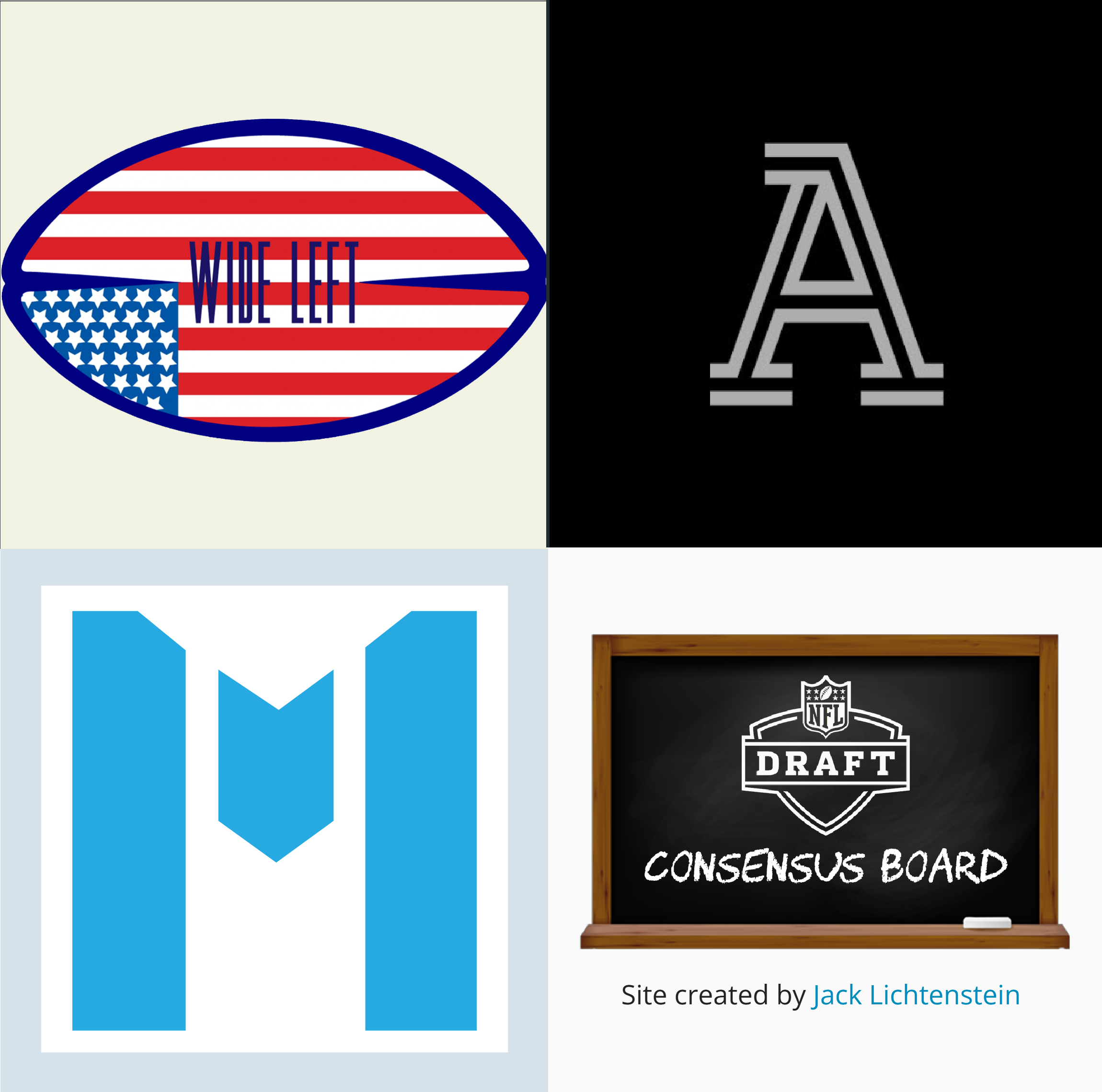 Why Are The Consensus Boards Different? - by Arif Hasan