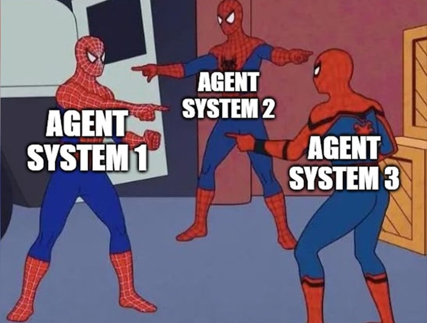 Agentic Agents - Your Digital Assistant - by Jerush