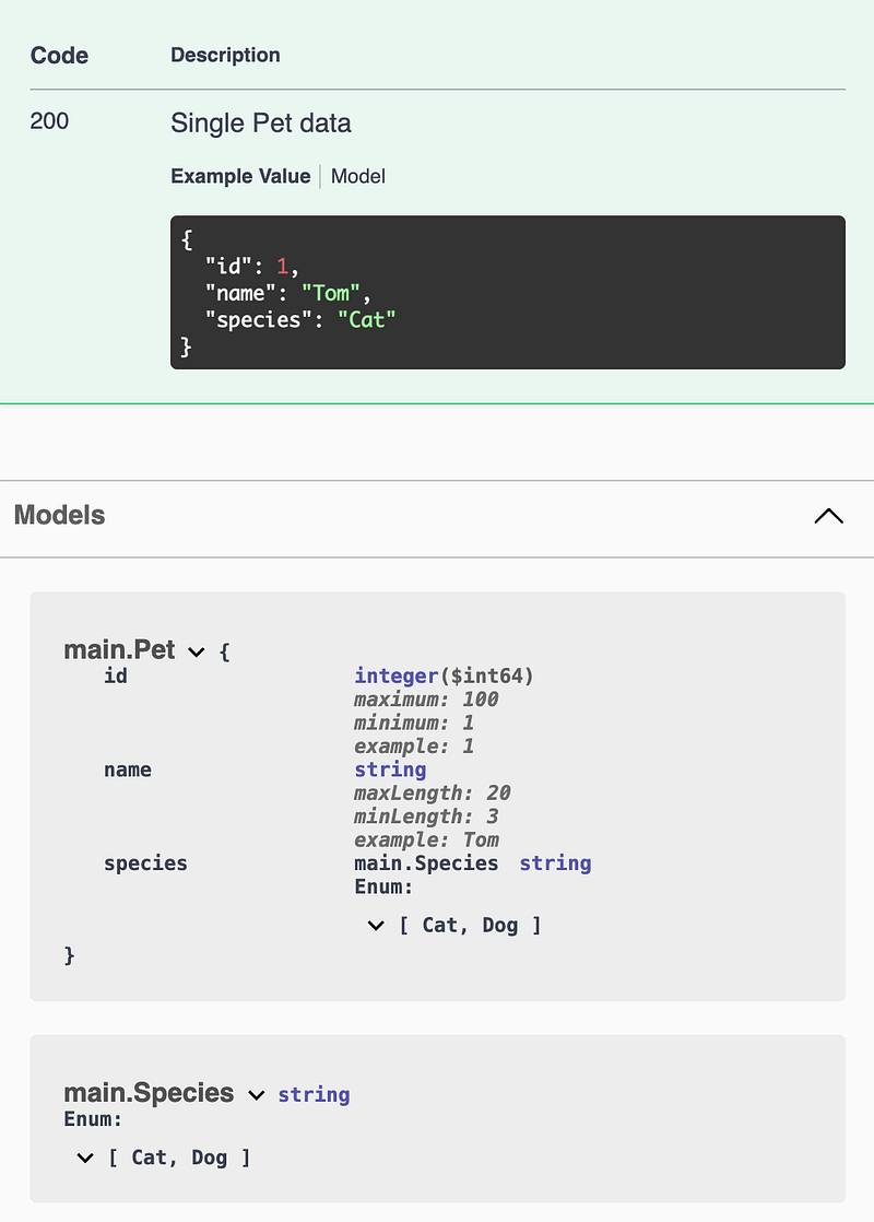 Swagger in Go: A Pragmatic Guide - by Phuong Le