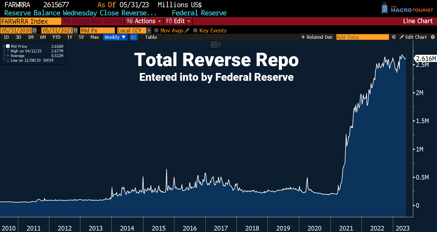 TGA TALK (AGAIN) - by Kevin Muir - The MacroTourist
