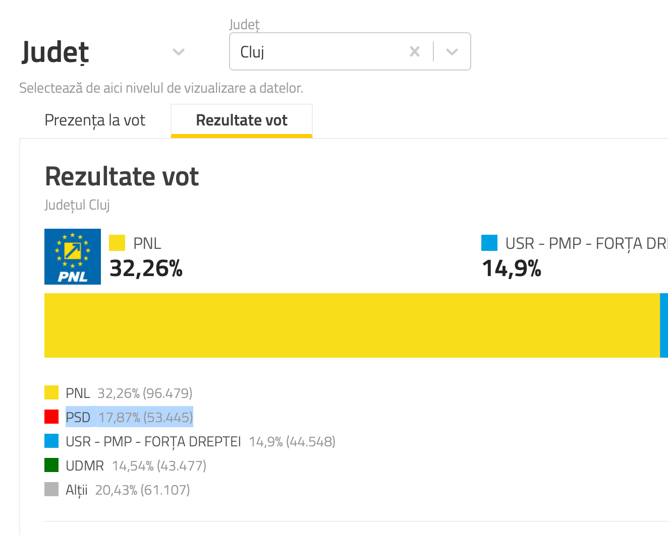 Opus nr. 271 - Republica Rusinii Moldova: ati ales Rusia, ramaneti cu ...