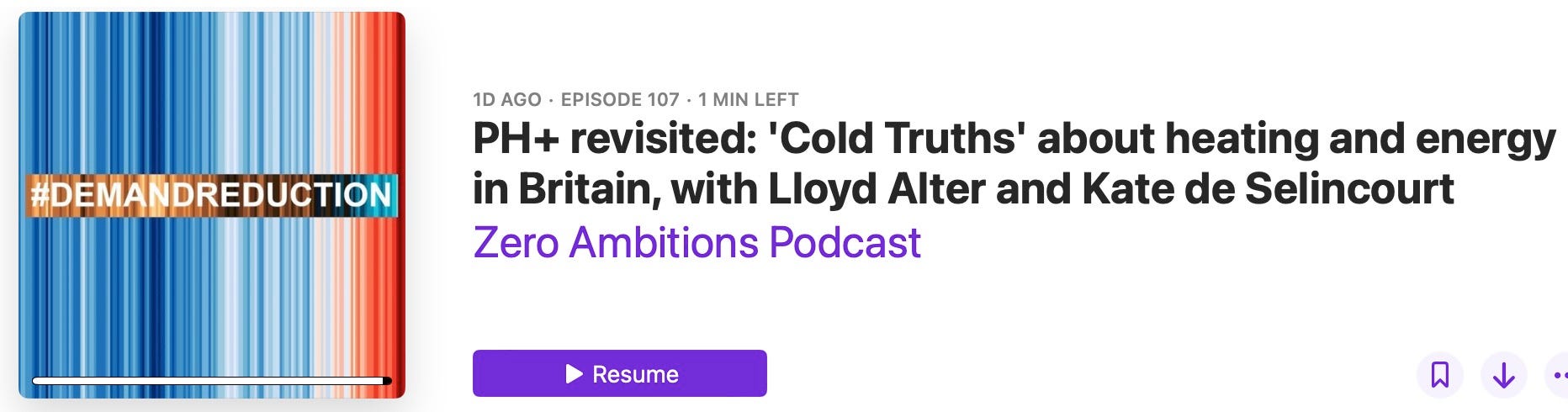 Listen to Zero Ambitions: PH+ Revisited - by Lloyd Alter