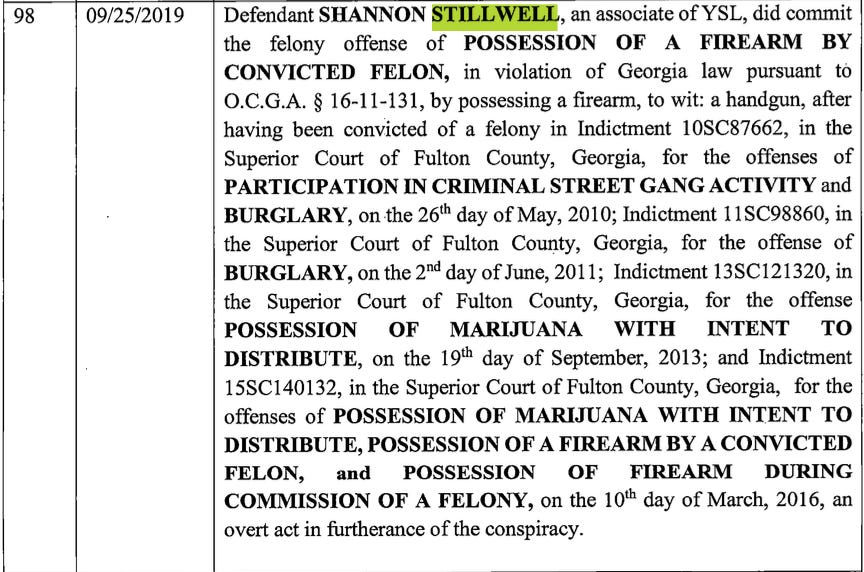 Define "Snitch" - by Jewel Wicker - The Net 30 Journalist