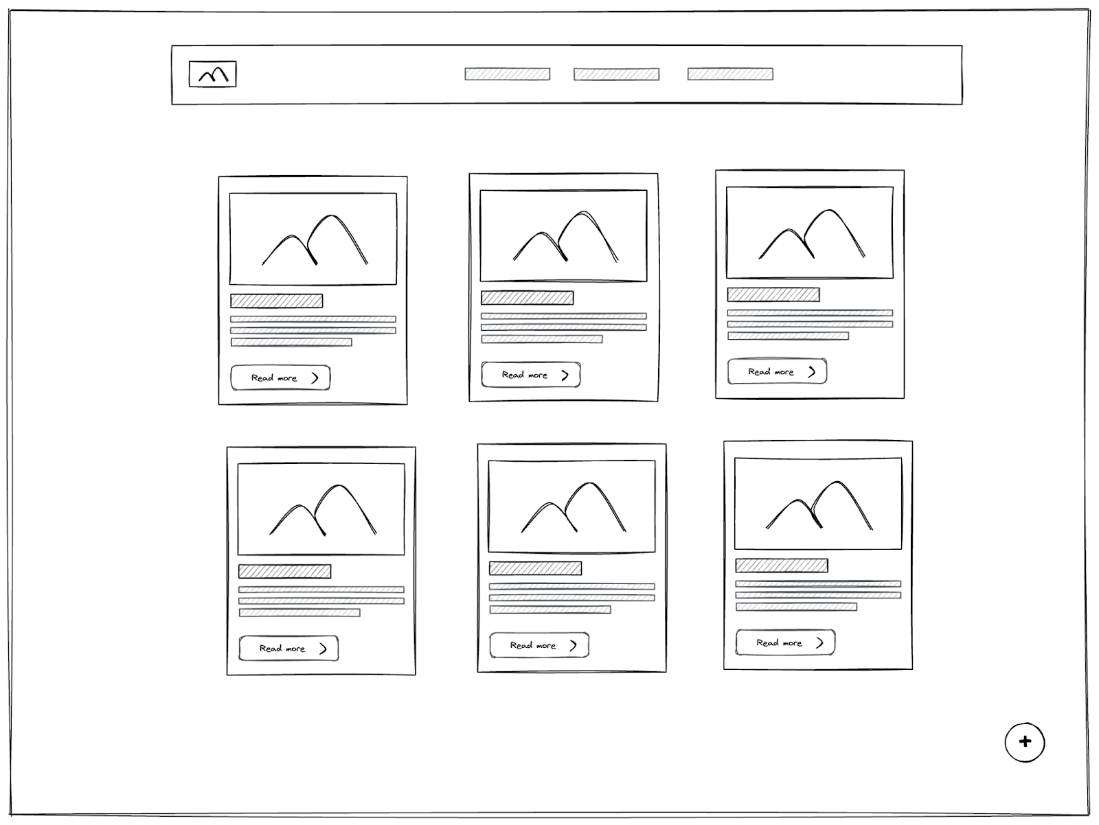 Wireframe to Functional Prototype With AI